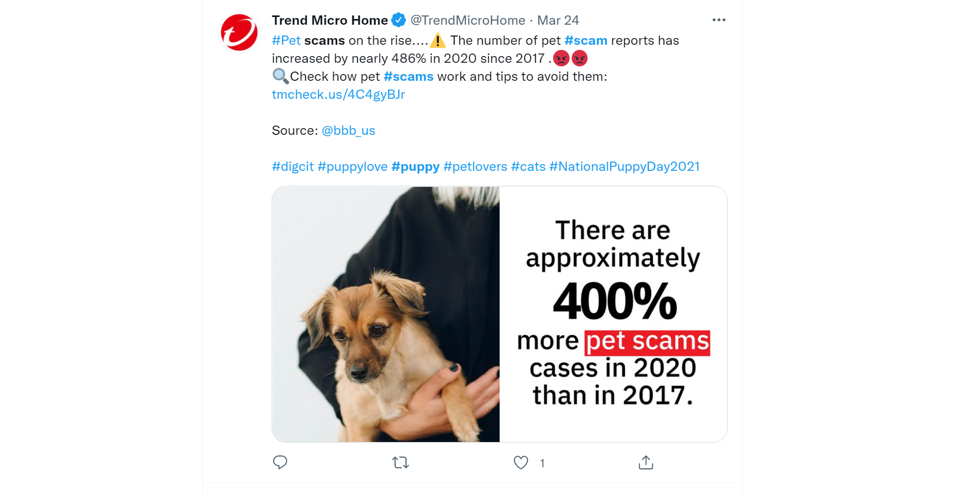 Old Tricks and A New Type of Online Fraud – How to Not Get Caught in a ...