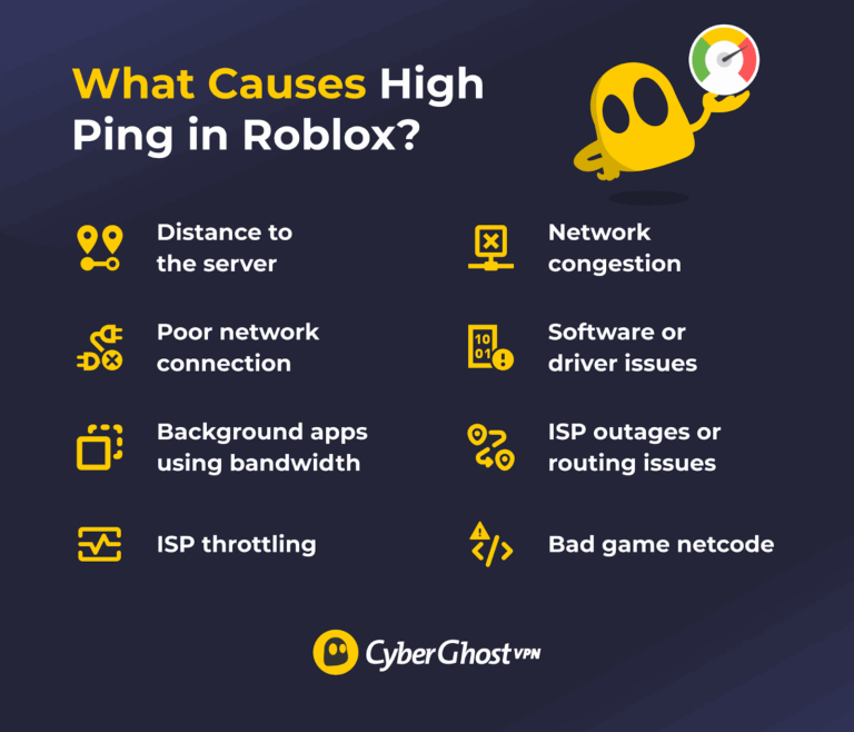 How to Lower Ping in Roblox: The Ultimate Guide | CyberGhost VPN