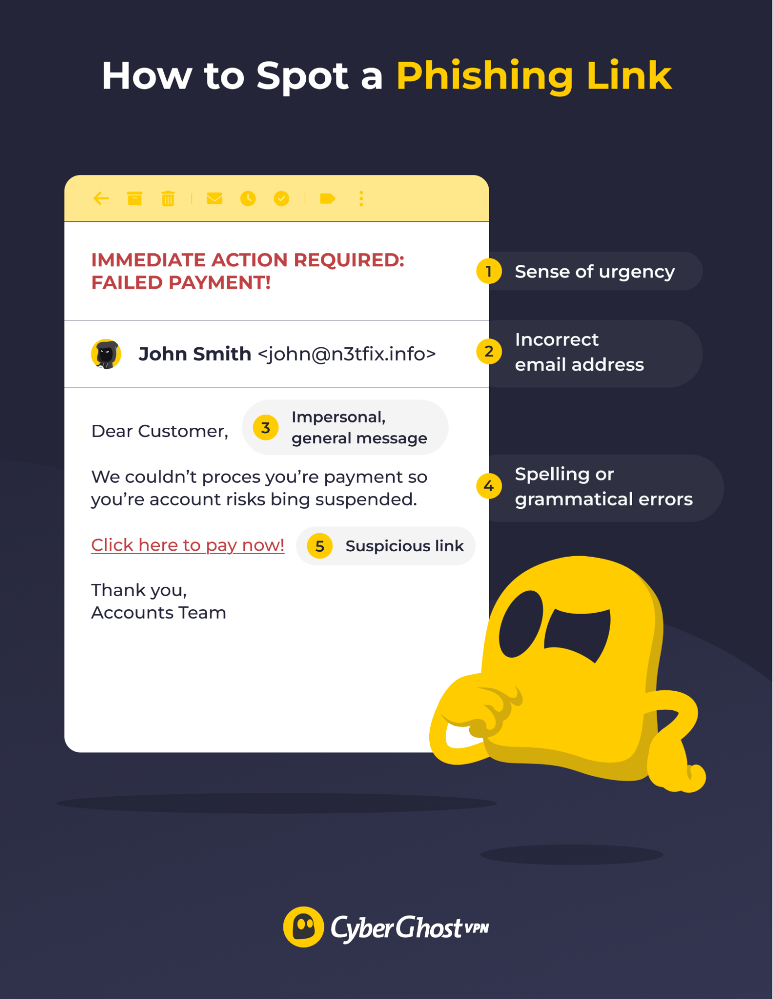 What to Do If You Click on a Phishing Link (Full Guide)