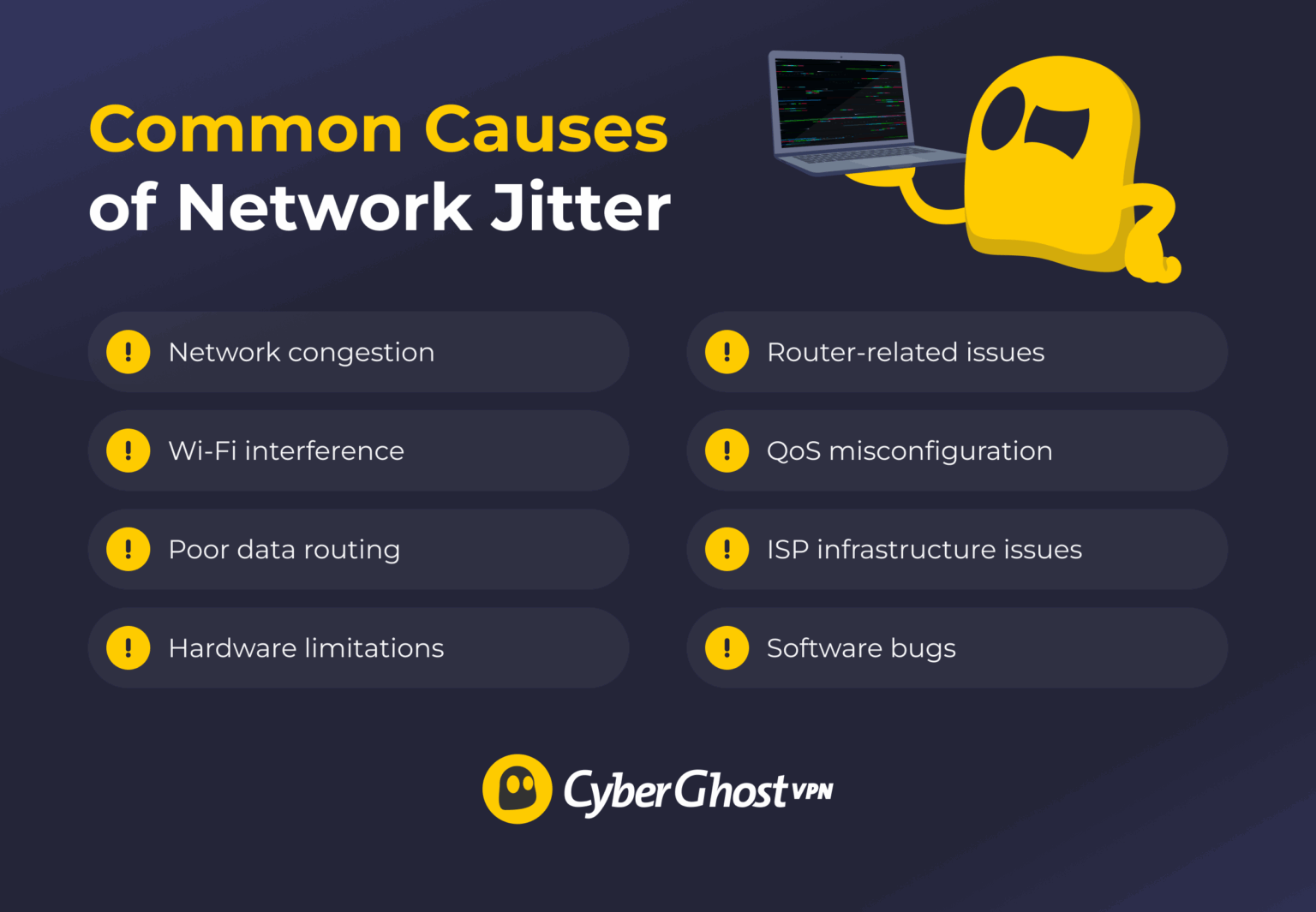 Network Jitter: What Is It, Causes, and How to Fix Spikes